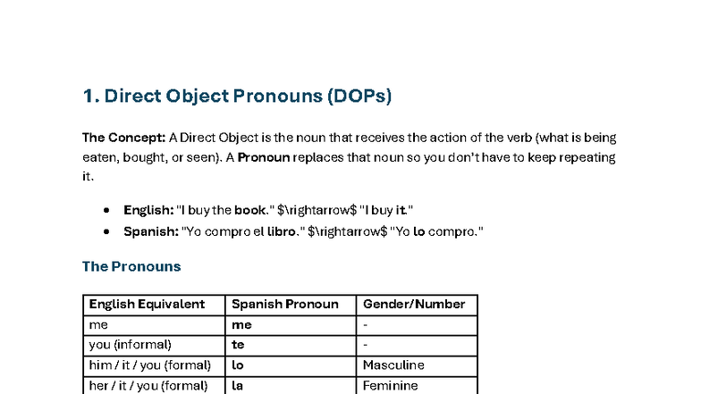 CH1-6 Span1100: Direct Object Pronouns & Expressions Guide - Studocu