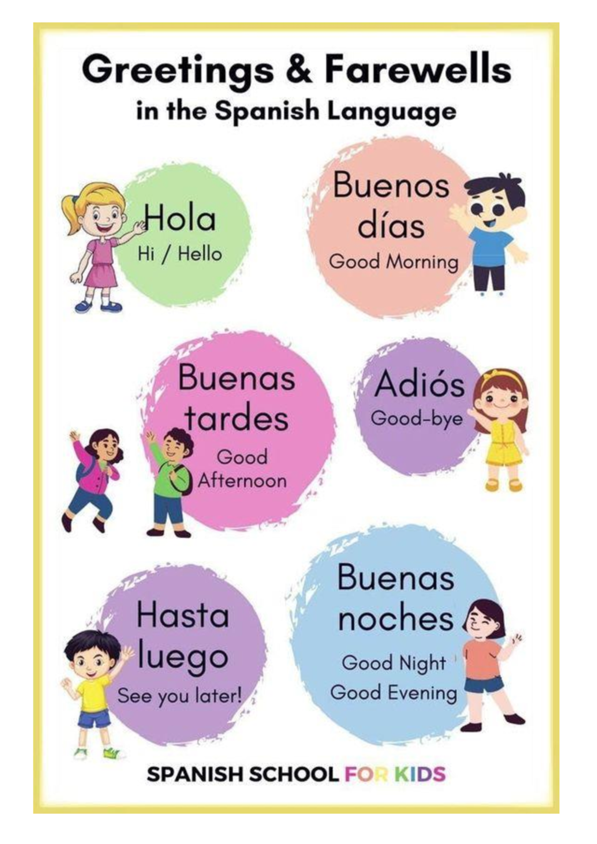 Greetings and Farewells in Spanish for Kids - Ingles - Studocu