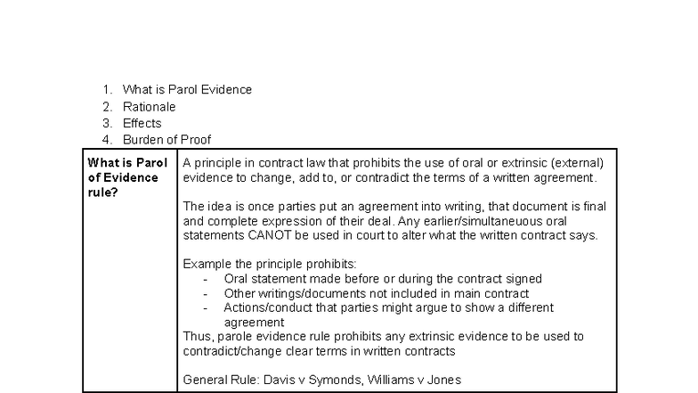 Parol Evidence Rule: Rationale, Effects & Burden of Proof (LAW 101 ...