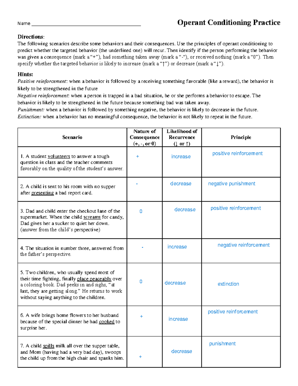 Operant Conditioning Practice Scenarios and Predictions - Studocu