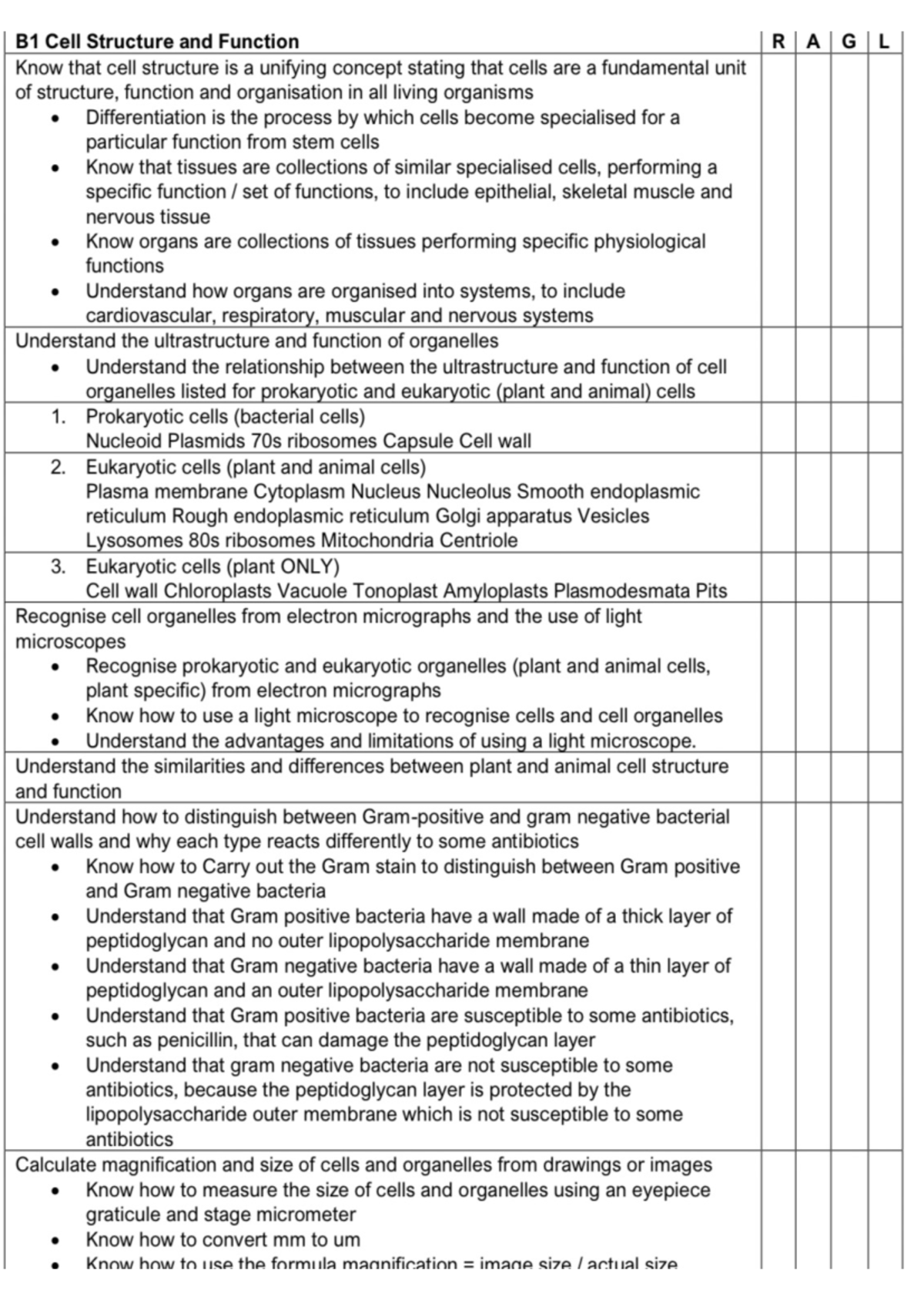 Bio Checklist Unit 1 - Biology - Studocu