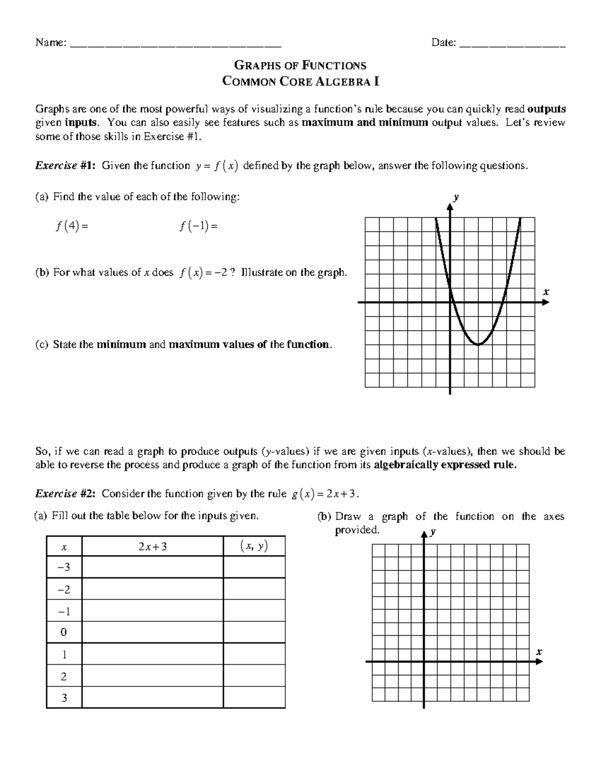 Graphs of Functions - Common Core Algebra I Homework Exercises - Studocu
