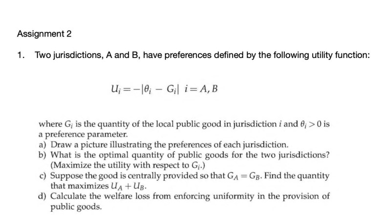 Assignment 2 Solutions: RDD & Mayoral Elections Impact on Housing ...