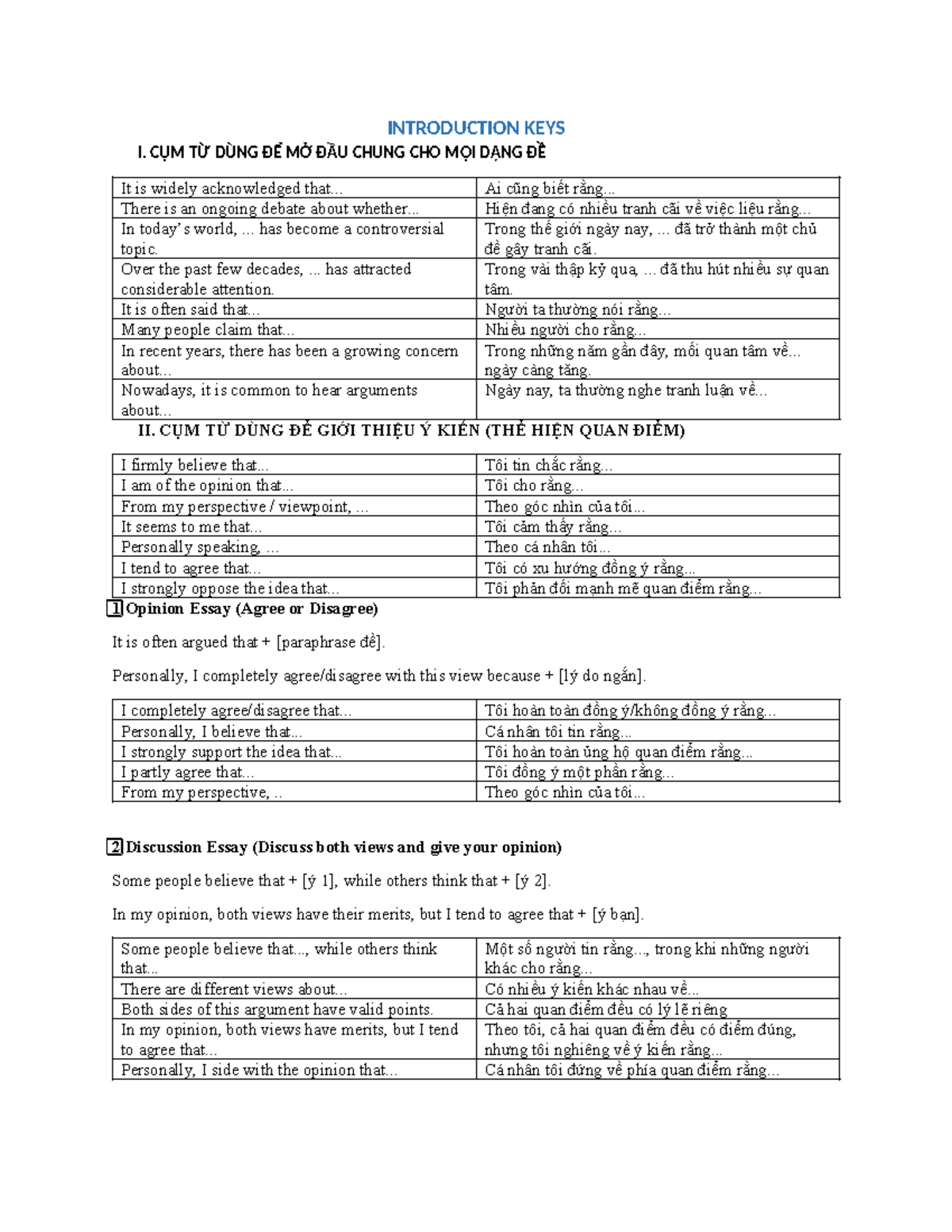 INTRODUCTION KEYS: Essential Phrases for Essay Writing - Studocu