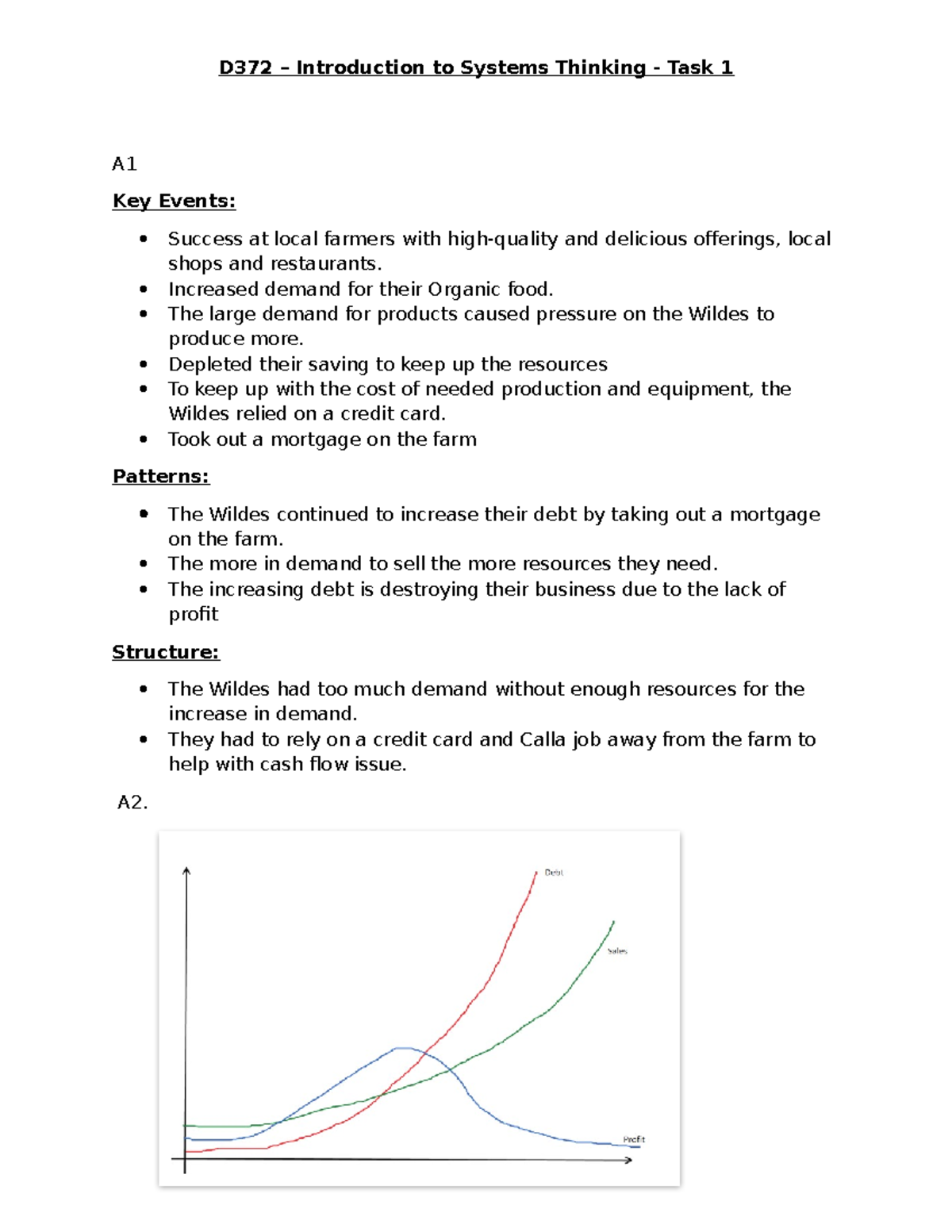 D372 Task 1 Finished - task 1 completed - D372 – Introduction to Systems Thinking - Task 1 A Key ...