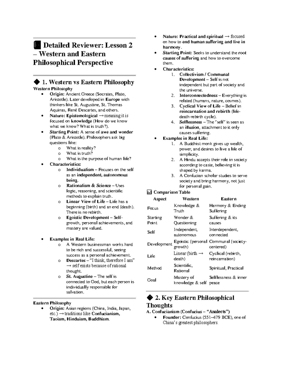 Understanding PHIL 101: Western and Eastern Philosophical Perspectives ...