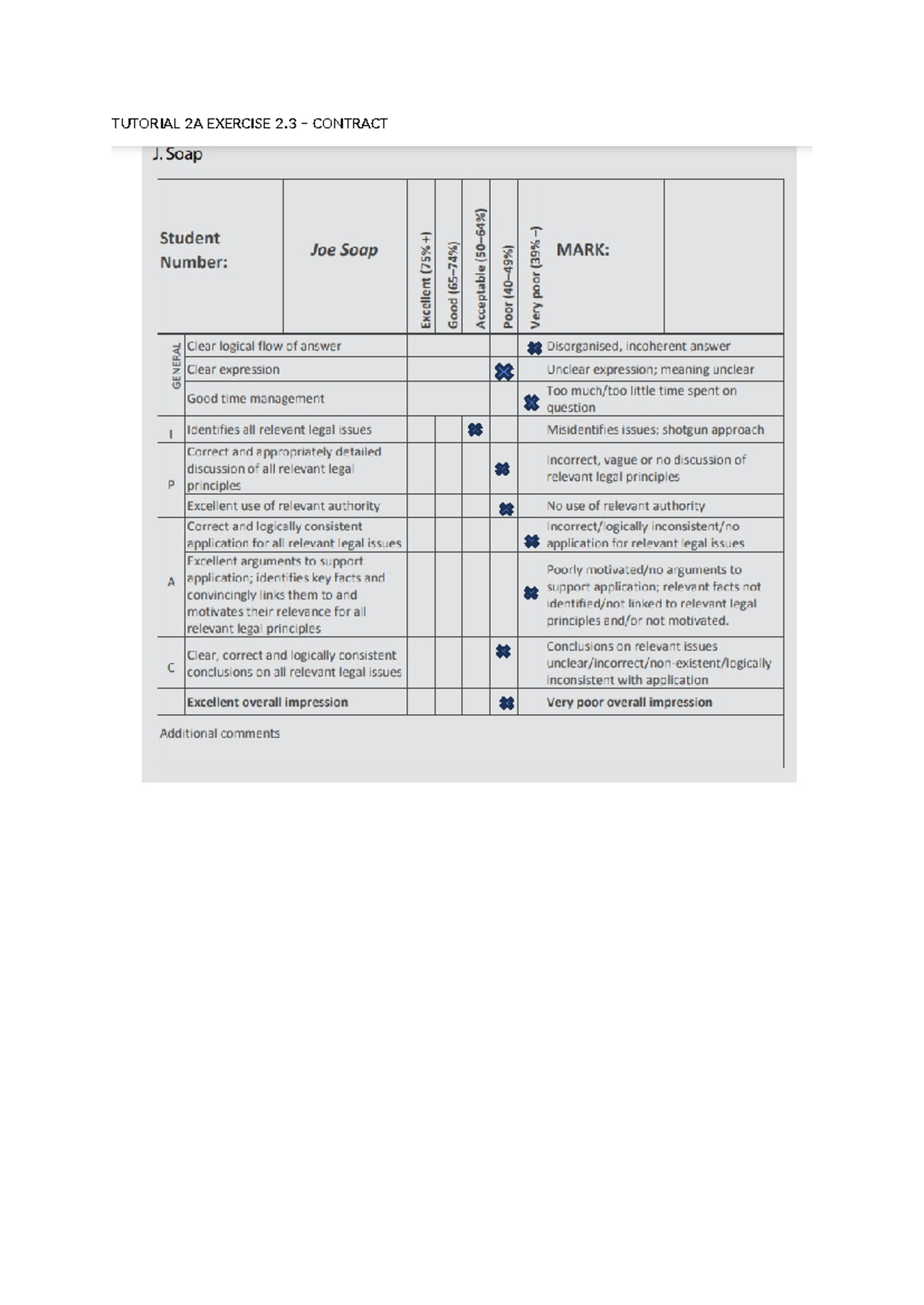 Tutorial 2A Exercise 2 - Activity Evaluation and Feedback Analysis ...