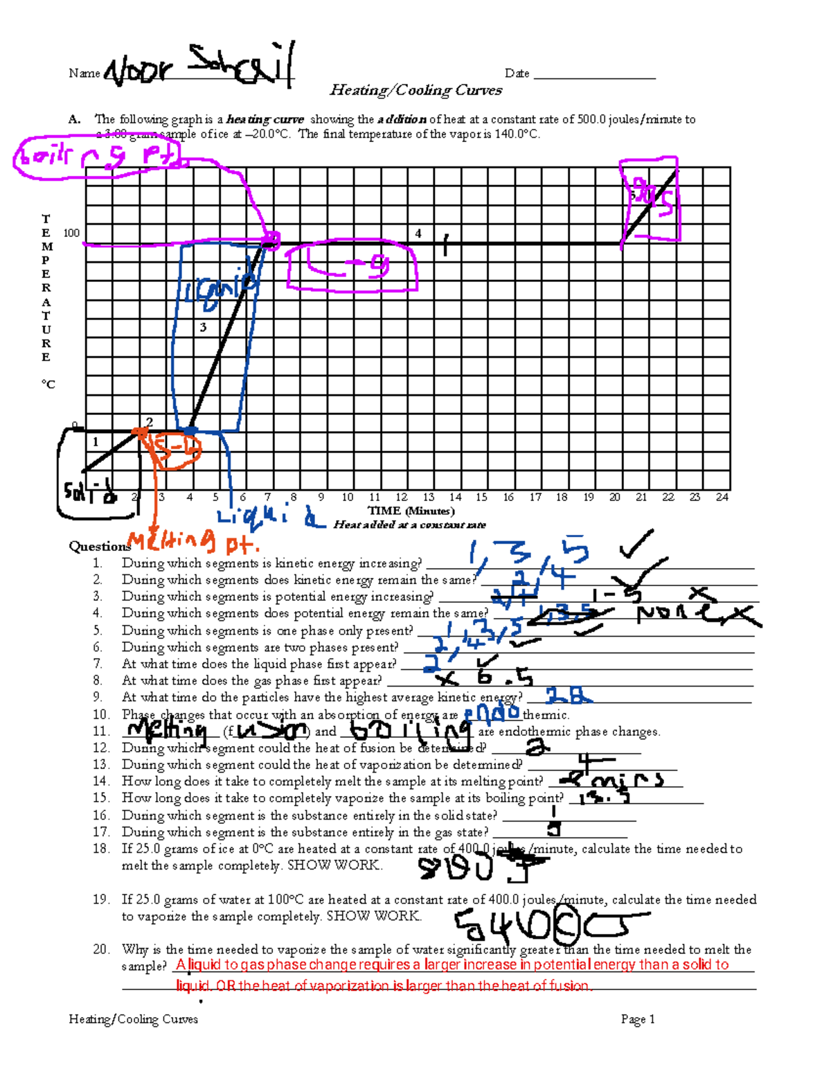 Heating Cooling Curve Worksheet