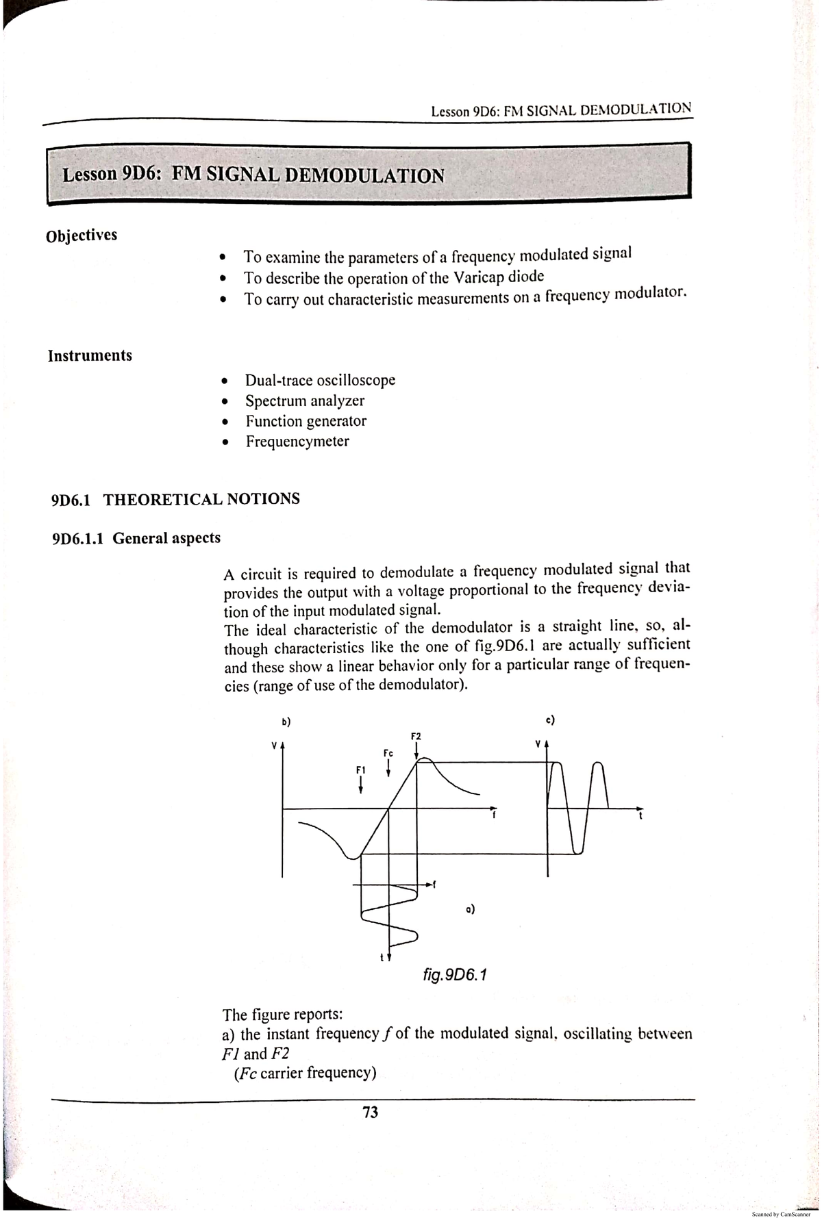 Lesson 9D6: FM Signal Demodulation - Lab Overview and Exercises - Studocu