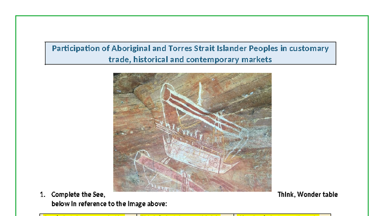 Customary Trading Practices of Aboriginal and Torres Strait Islander ...