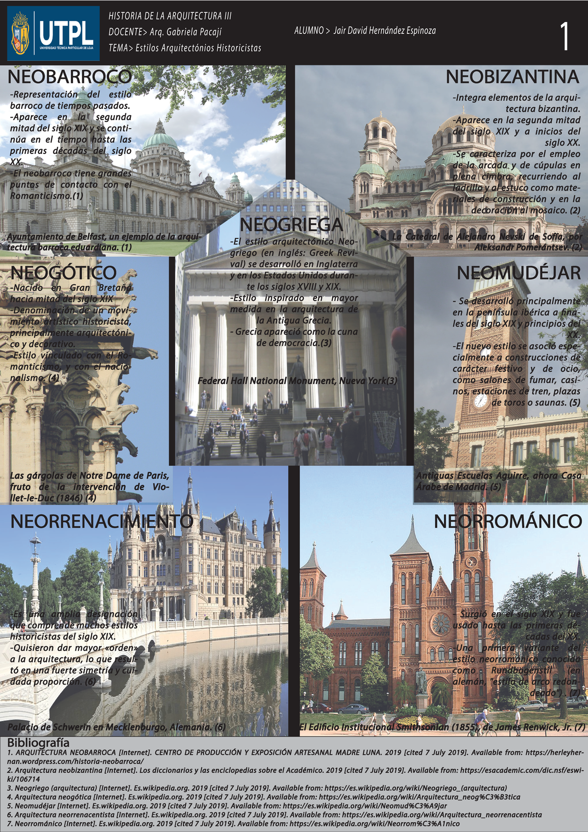 Estilos Arquitectónicos Historicistas en la Historia de la Arquitectura ...