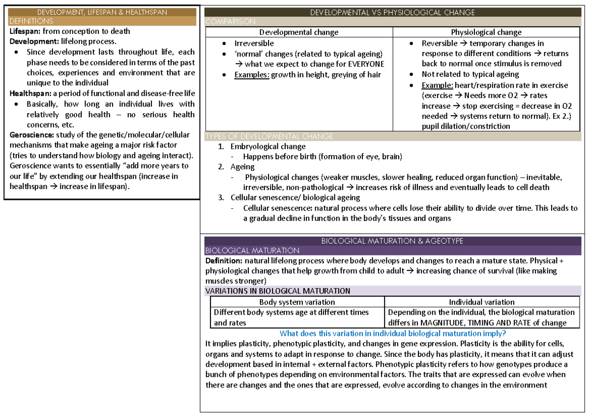 Lecture 1 - Summary: Developmental vs Physiological Changes in Lifespan ...