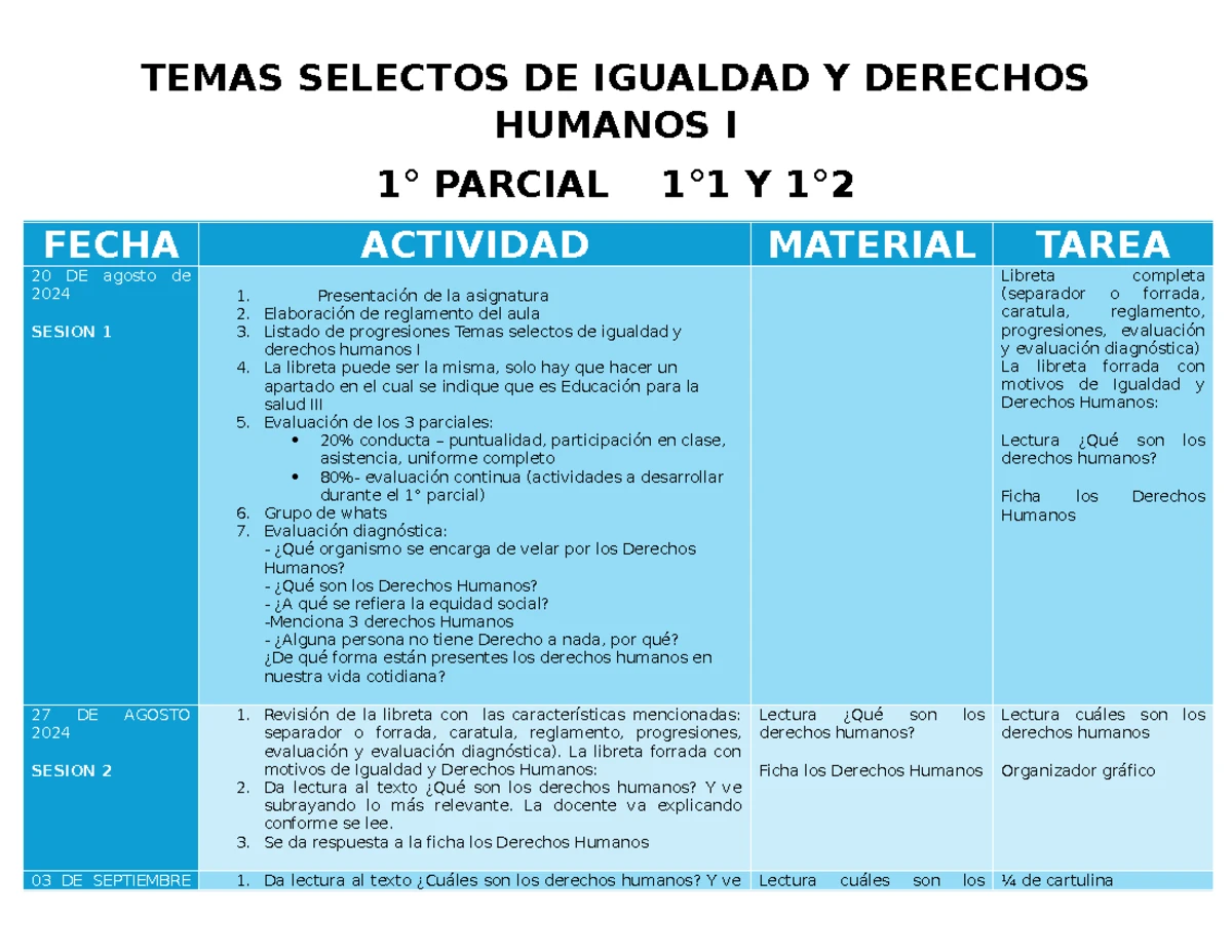 Guía para Realizar Entrevistas en Segundo Grado de Primaria - Studocu