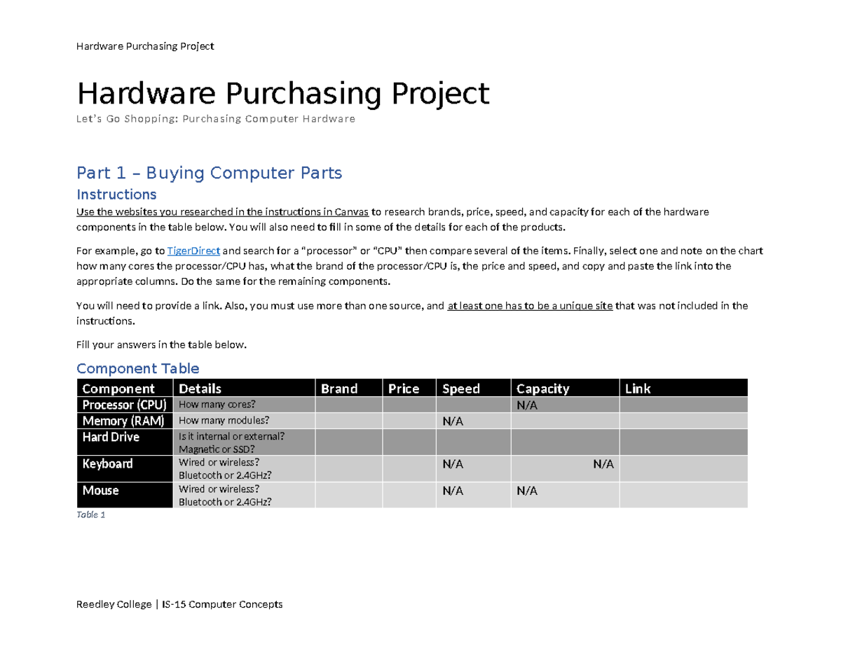 Hardware Purchase Project - Hardware Purchasing Project Hardware ...