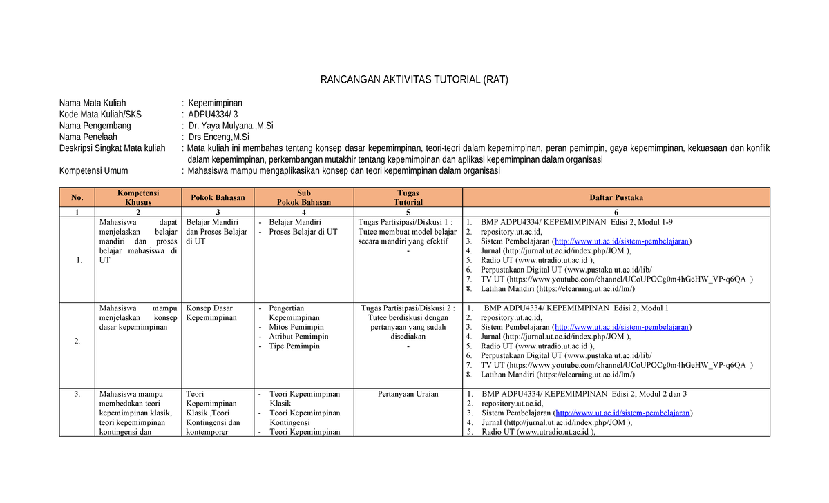 RANCANGAN AKTIVITAS TUTORIAL (RAT) - KEPEMIMPINAN Edisi 2 - Studocu