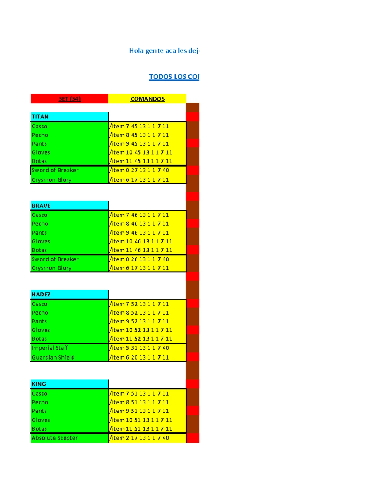 MU ONLINE: GUÍA DE COMANDOS DE ADM Y GM - Season 6 - Studocu