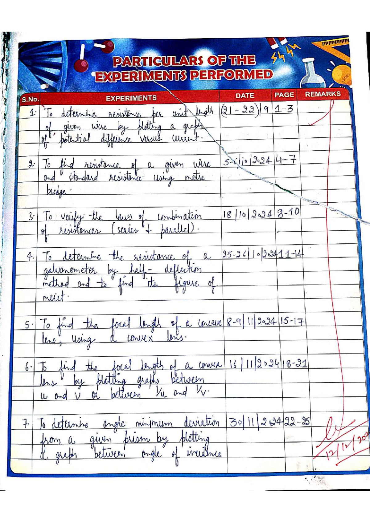 Physics Practical Report: Sh 4 Experiments Overview - Studocu