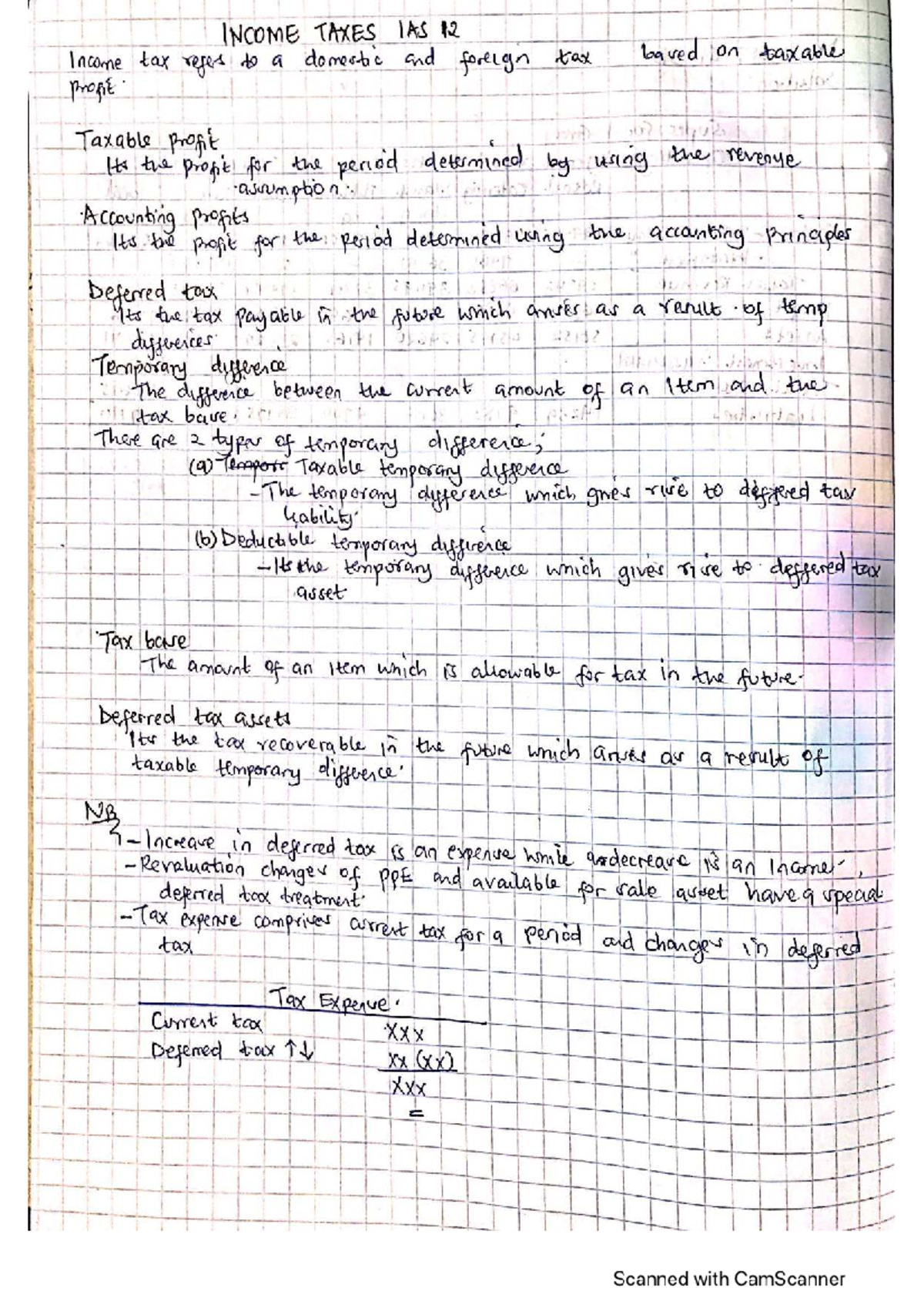 IAS 12 Income Taxes: Understanding Taxable Profit and Deferred Tax ...