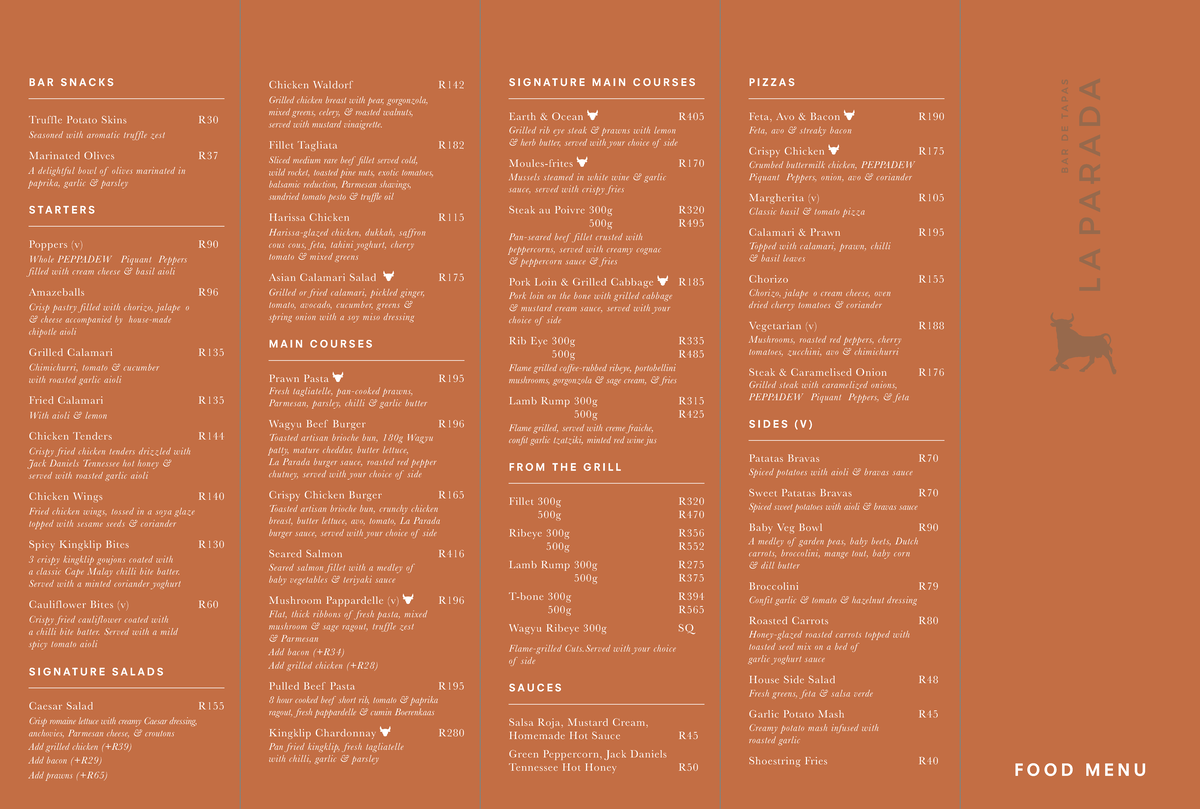 Maths Lit Cheat Sheet: Key Concepts and Formulas for Success - Studocu