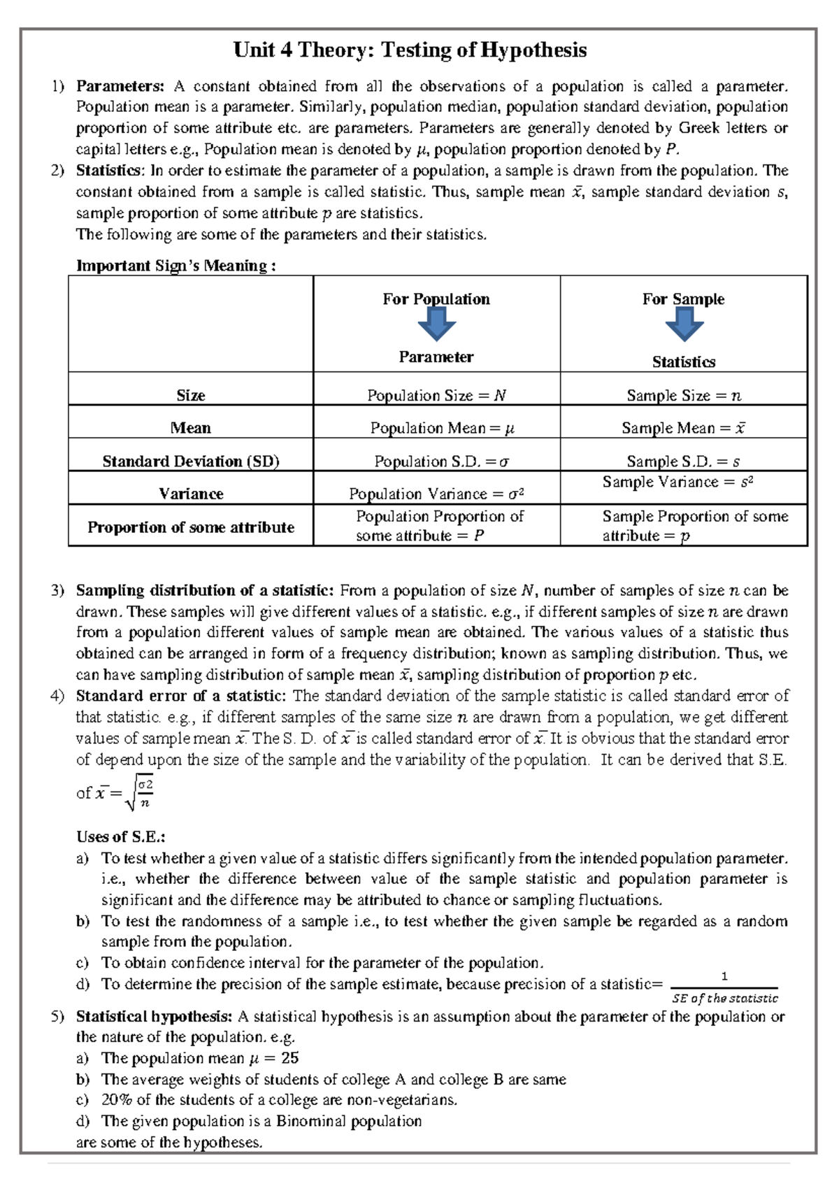 Unit 4 Theory: Testing of Hypothesis and Statistical Concepts - Studocu