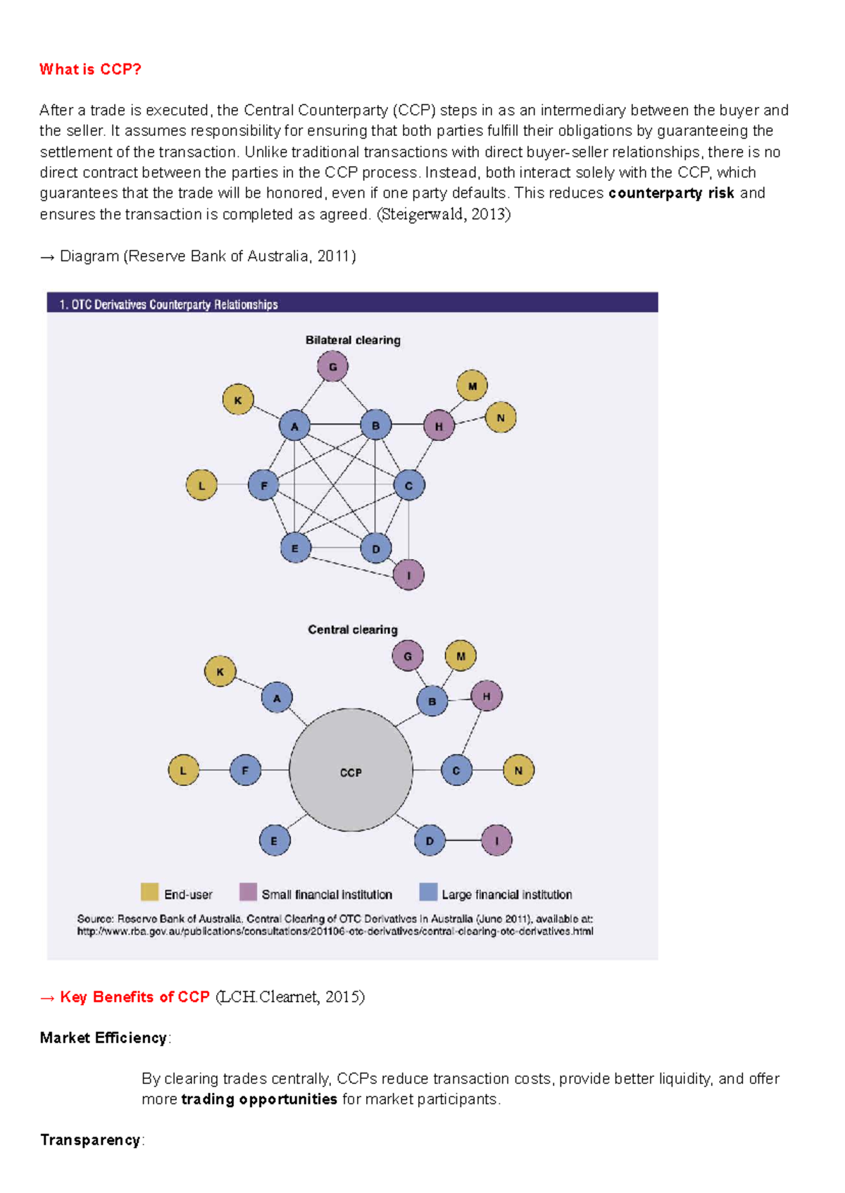 Central Counterparty Clearing Mechanism - What is CCP? After a trade is ...