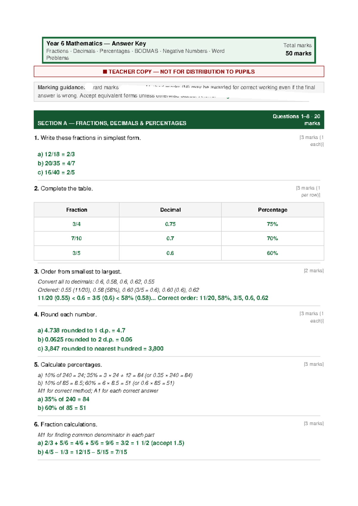 Y6 Maths Test Answer Key: Fractions, Decimals, BODMAS & More - Studocu