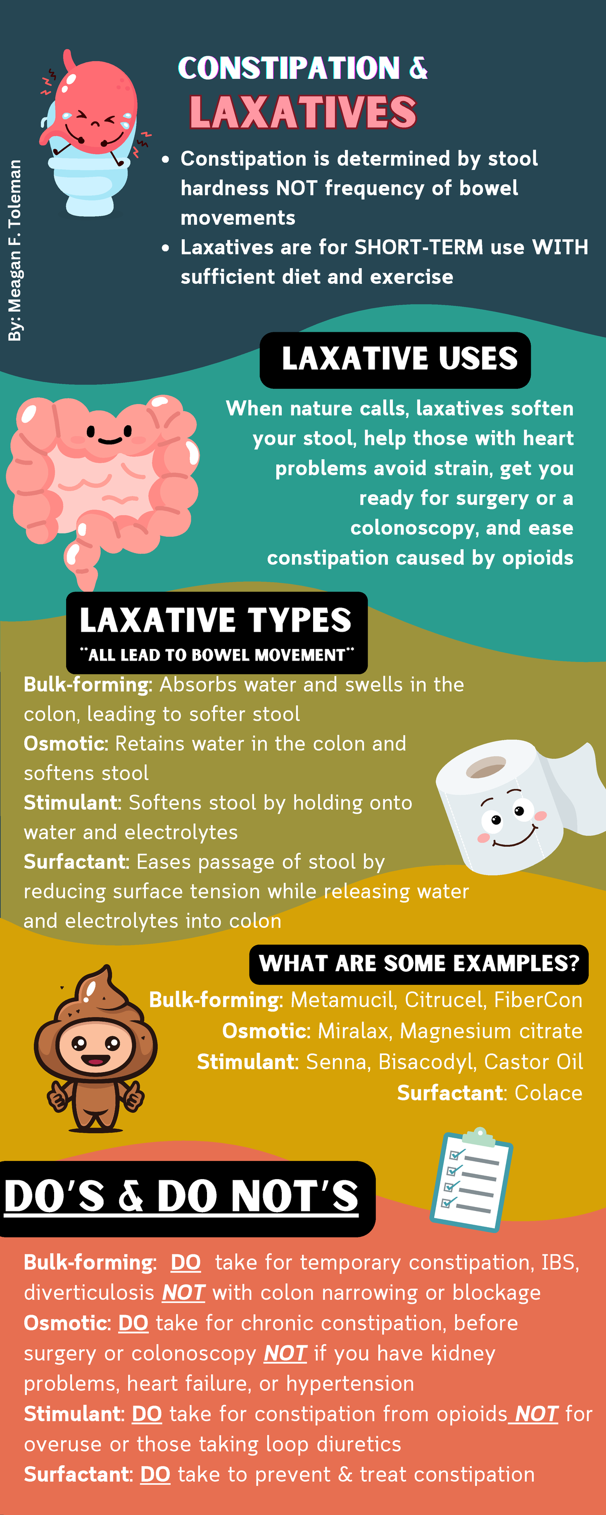 Infographic week 7 laxatives - Bulk-forming: Absorbs water and swells ...