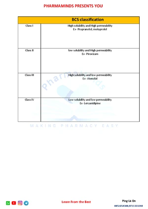 Tablets : classification ,formulation and various techniques - (2 ...