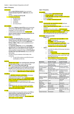 UTS Lesson 4 & 5: Understanding the Physical and Sexual Self - Studocu