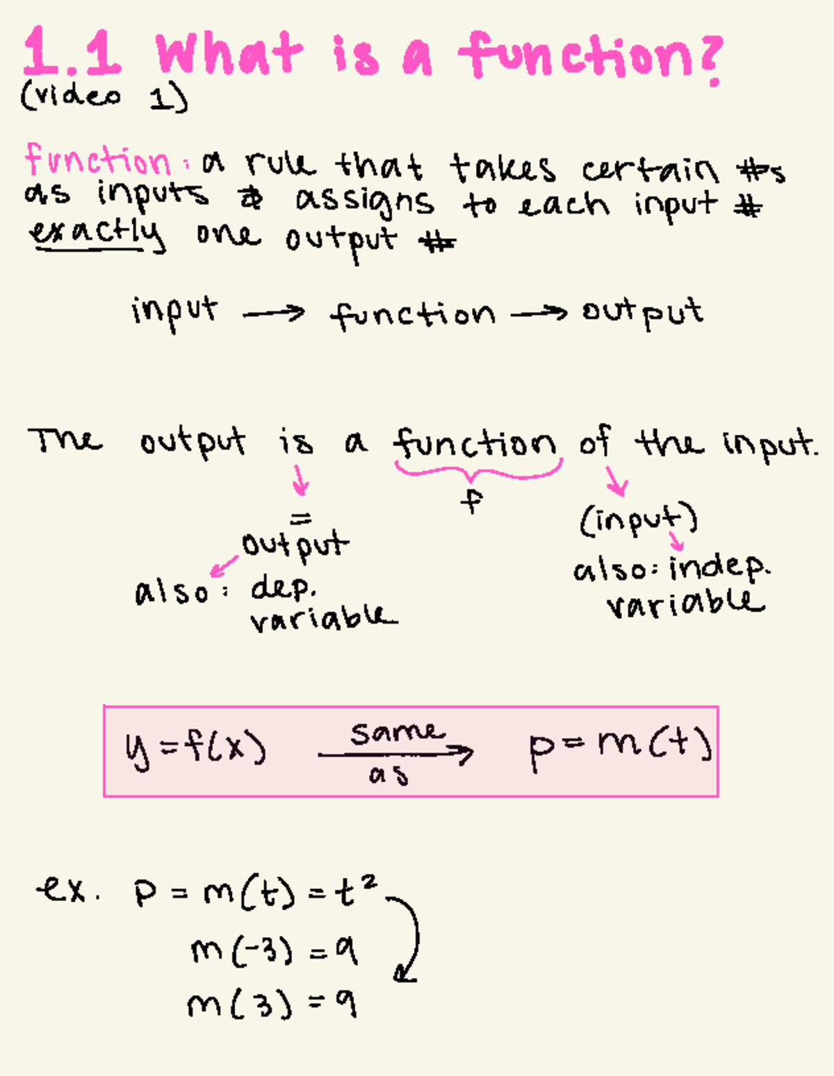 Math 105 Notes: Understanding Functions and Their Representations - Studocu