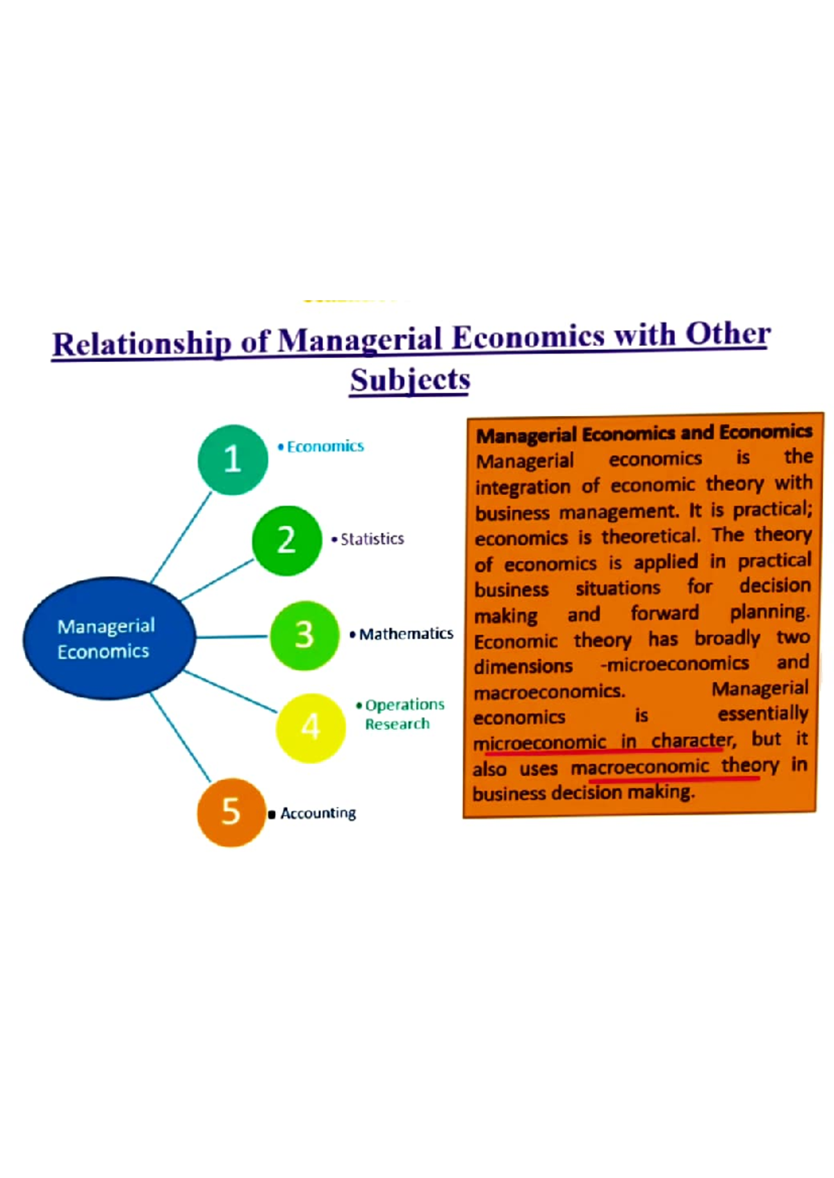 Relationship OF Managerial Economics AND Other Subjects - Subiects ...