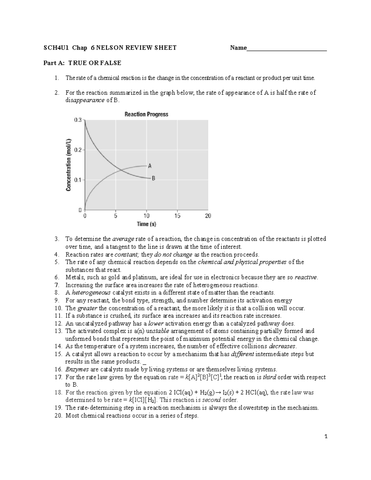 SCH4U1 Chap 6 Review Sheet - Chemical Reaction Rates & Mechanisms - Studocu