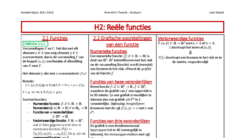 H2: Reële Functies - Theorie Analyse I Overzicht - Studocu