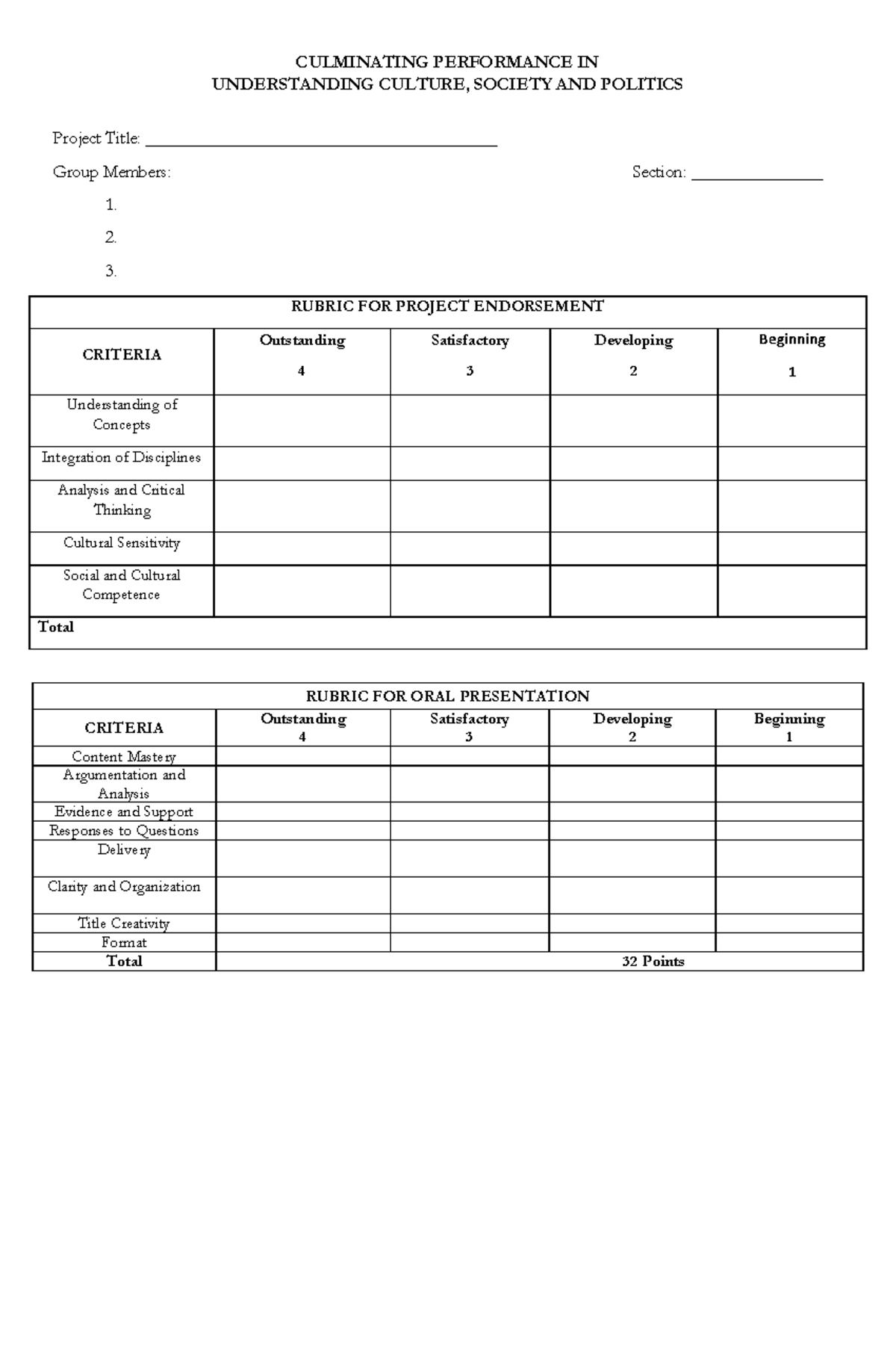 Rubrics - Smmary - CULMINATING PERFORMANCE IN UNDERSTANDING CULTURE ...