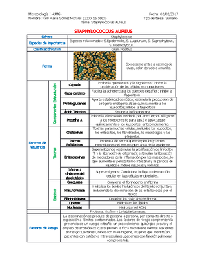 Corynebacterium diphtheriae - Generalidades Familia: Corynebacteriaceae ...