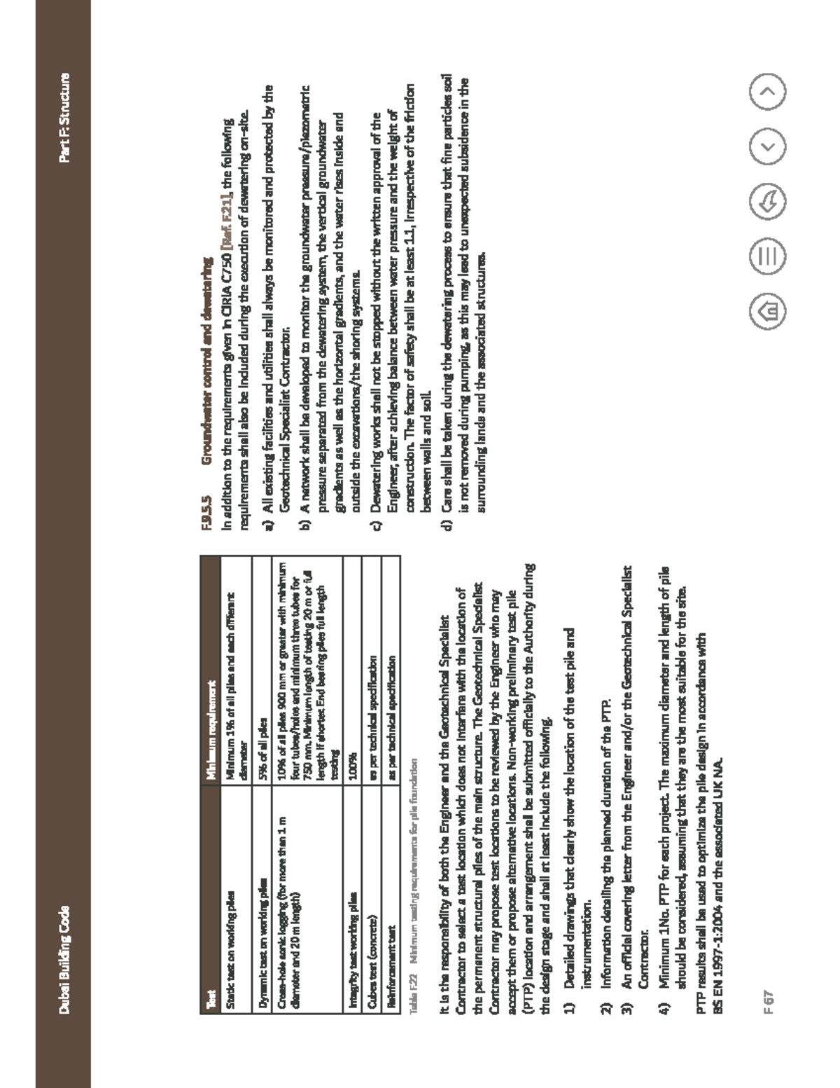 PTP - Graduation Study on Dubai Building Code: Groundwater Control ...