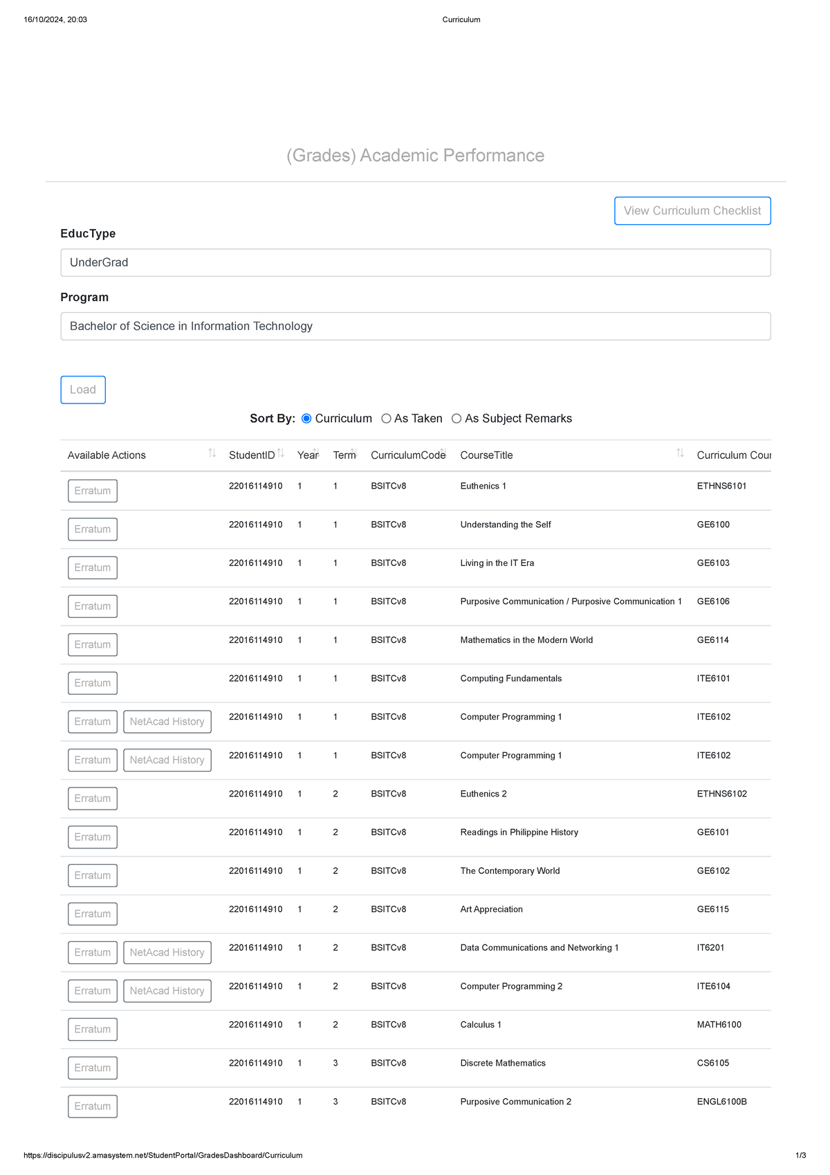 Curriculum Checklist for BSIT - Academic Performance Overview - Studocu