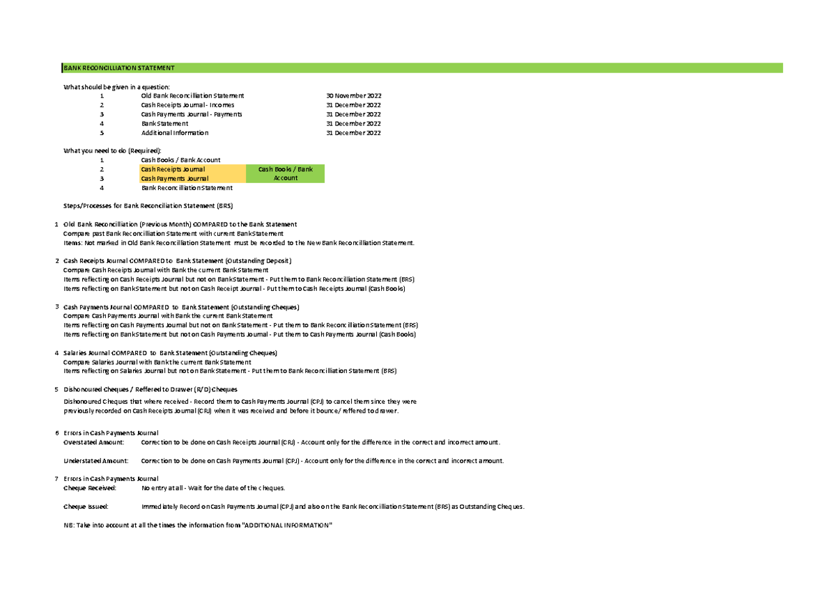 Bank Reconciliation Statement BRS Summary - 2023 - Studocu