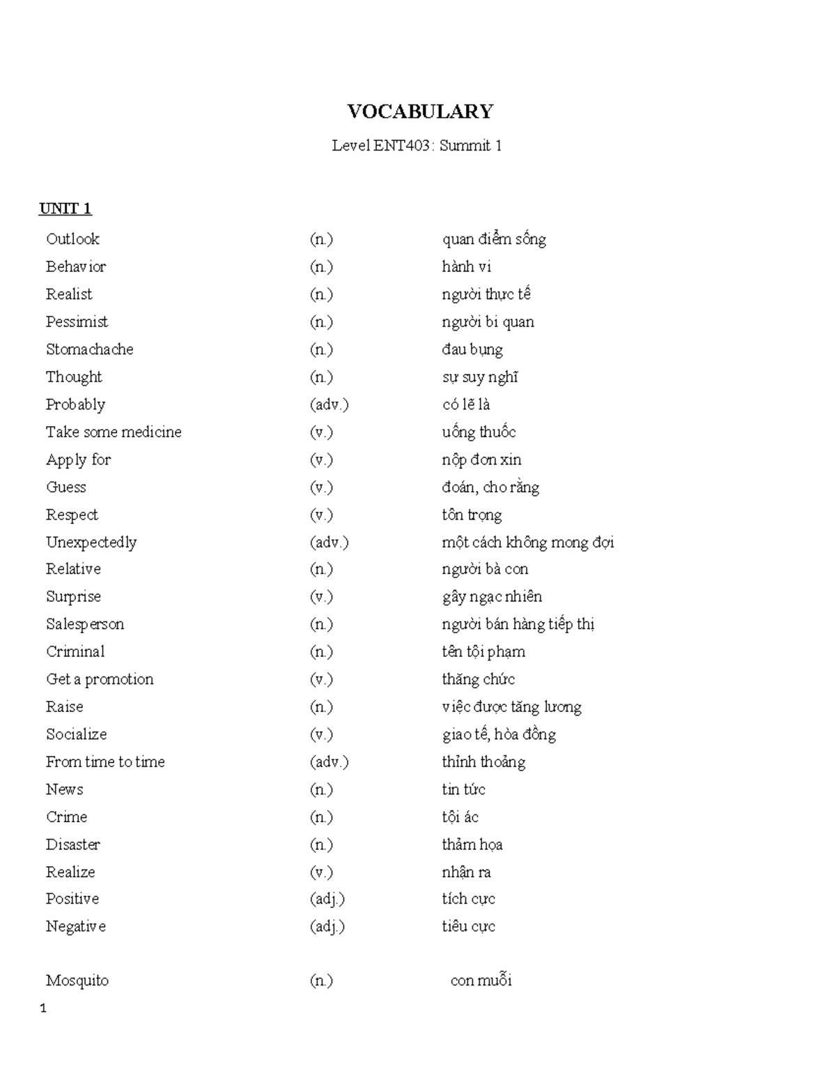 ENT403 Vocabulary List and Definitions for Unit 1 to Unit 6 - Studocu