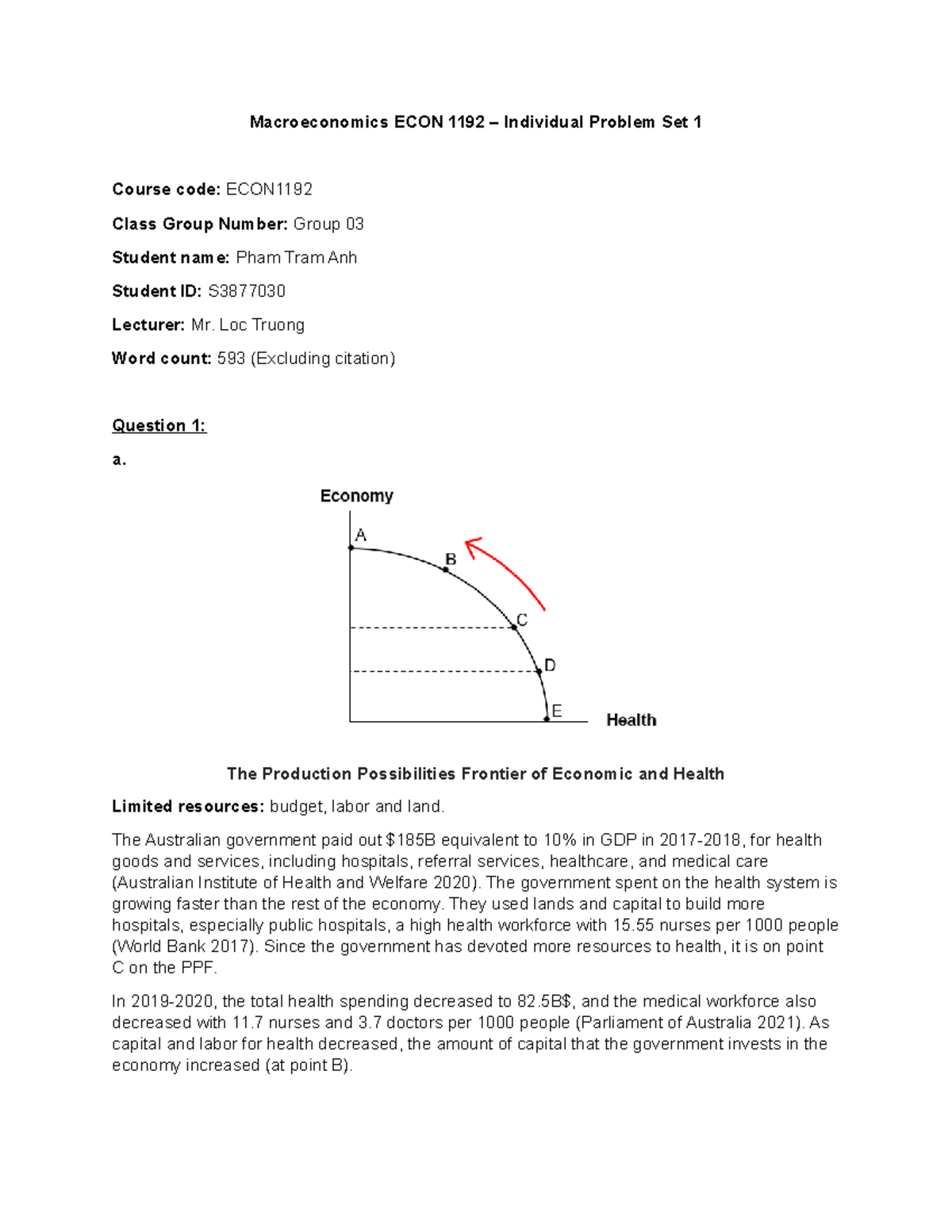 Pham Tram Anh Macroeconomic 1 asm1 3 1 - Macroeconomics ECON 1192 ...