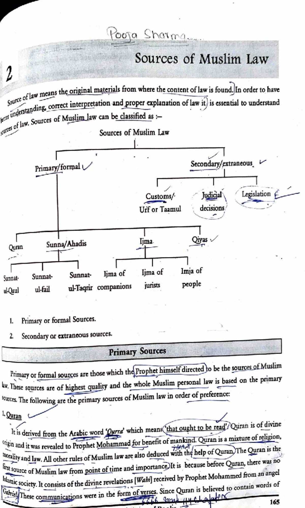 Sources of Muslim law: A comprehensive guide (BJS 173) - Studocu