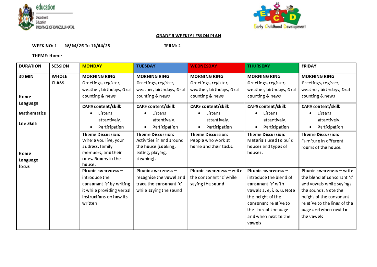 GRADE R TERM 2 WEEK 1 LESSON PLAN: Home Theme Activities - Studocu