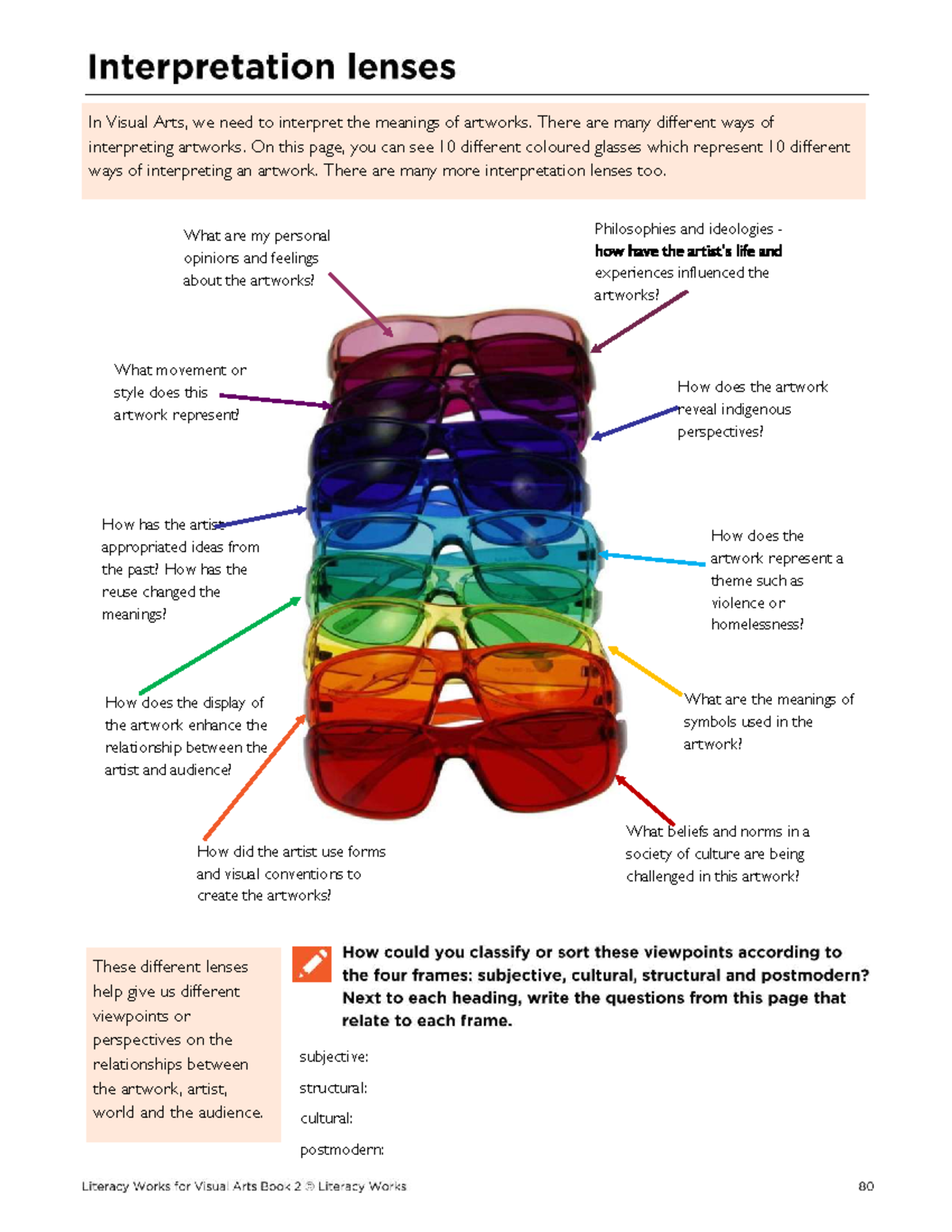 Frames, Perspectives, and Interpretations in Visual Arts: An Analysis ...