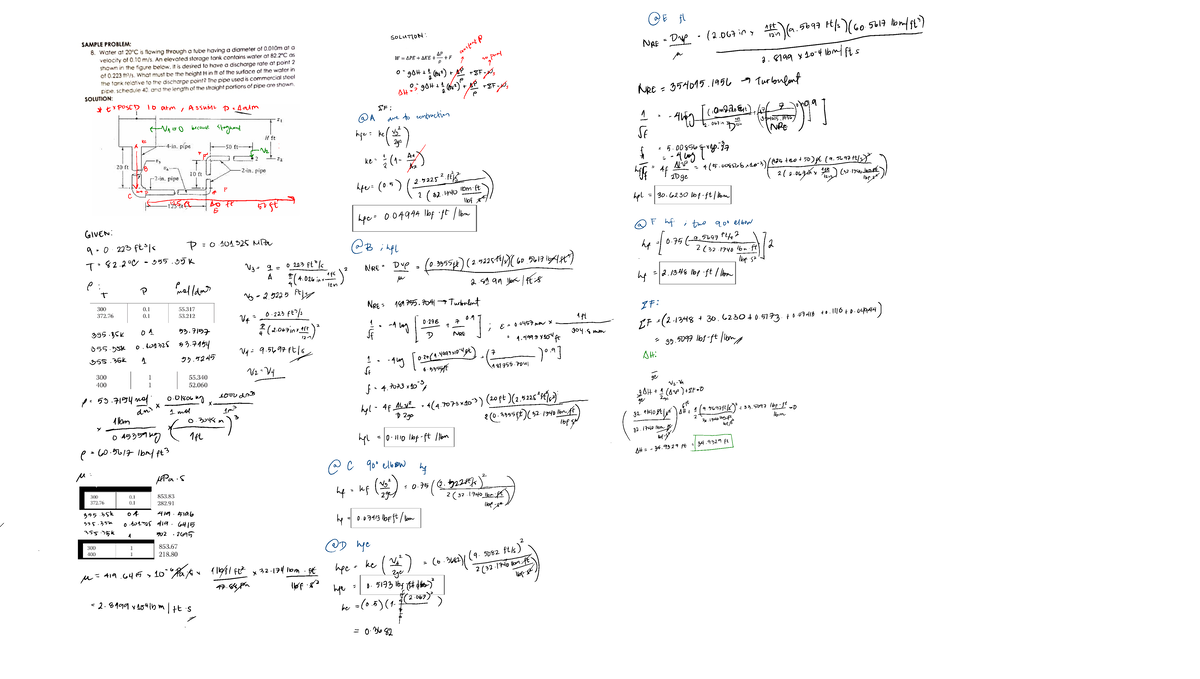 Fluid Mechanics SOLUTION SAMPLE PROBLEM: Discharge Rate Calculation ...
