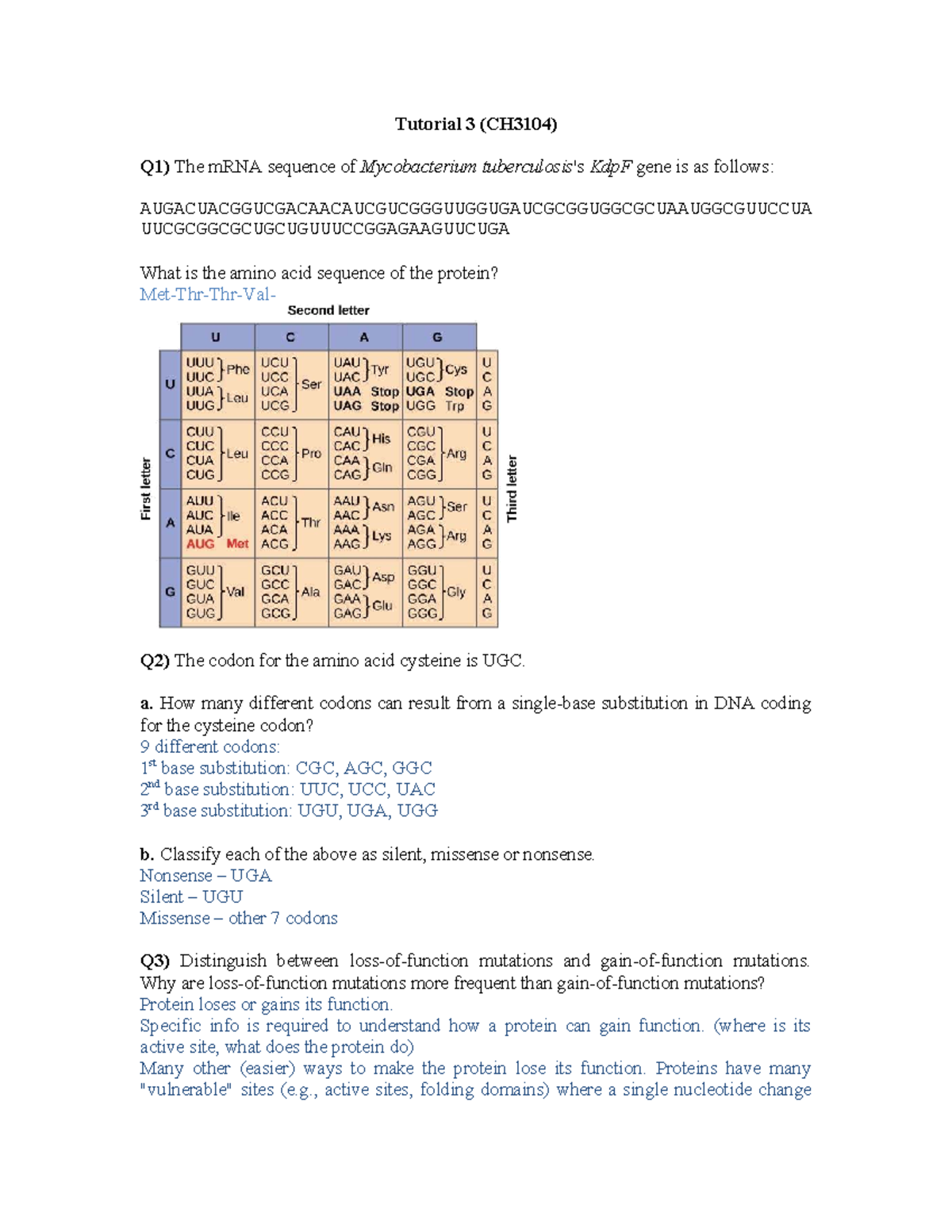 Tutorial 3 (CH3104) - mRNA, Mutations, and Genetic Code Analysis - Studocu