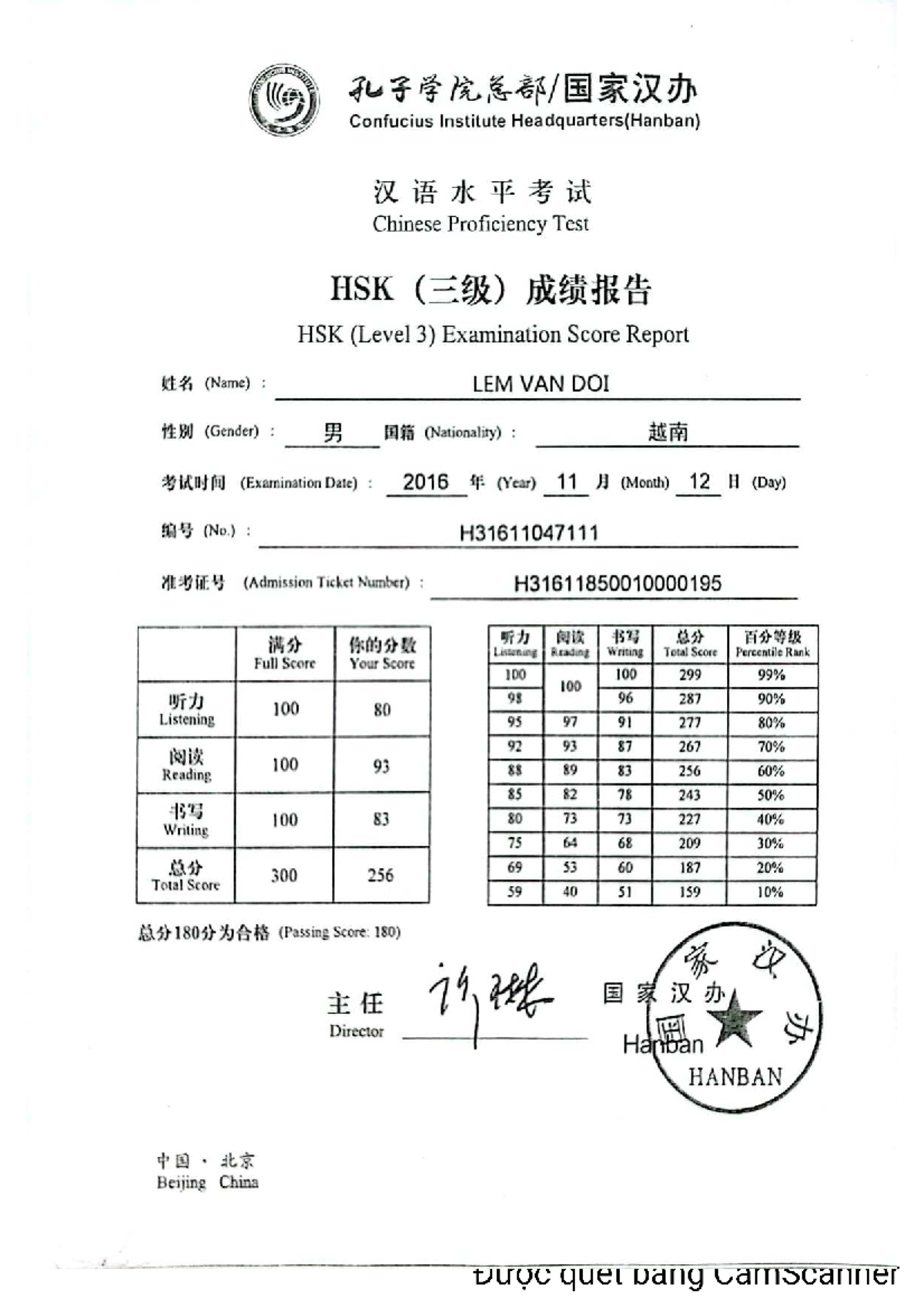 HSK (E) 1 & Level 3 Exam Score Report for LEM VAN DOI - Studocu