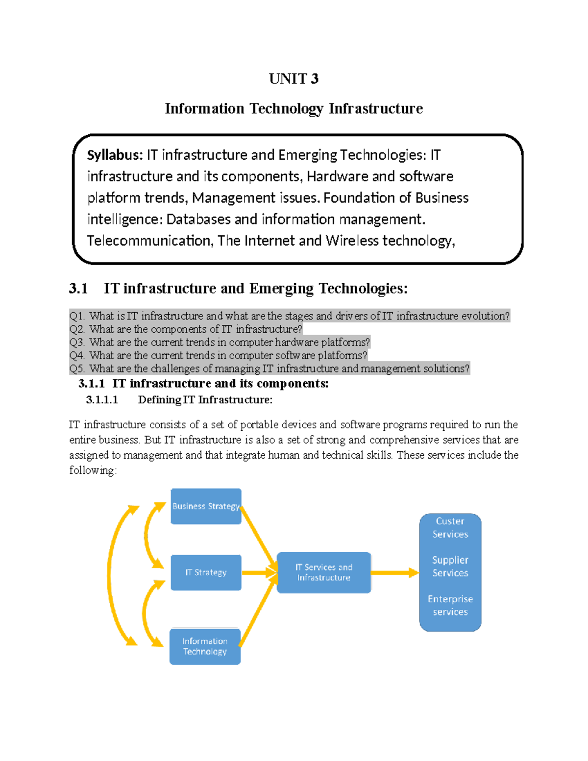 MIS UNIT 3: IT Infrastructure, Emerging Technologies & Management ...