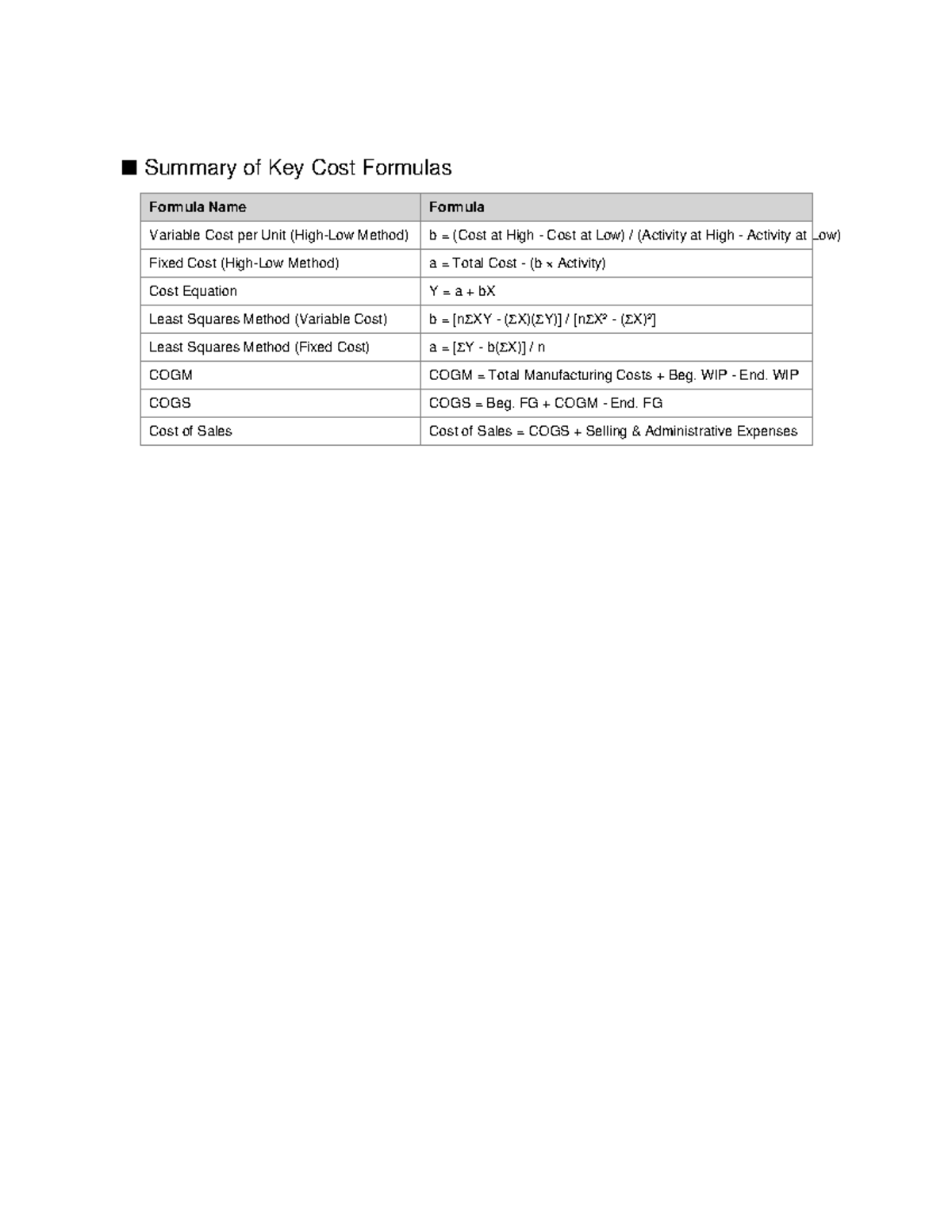 Cost Accounting and Control Reviewer De Leon 2019 with Summary - n ...