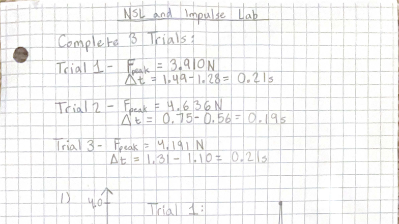 NSL and Impulse Lab - PHYSICS LAB Complete B Trials Analysis - Studocu