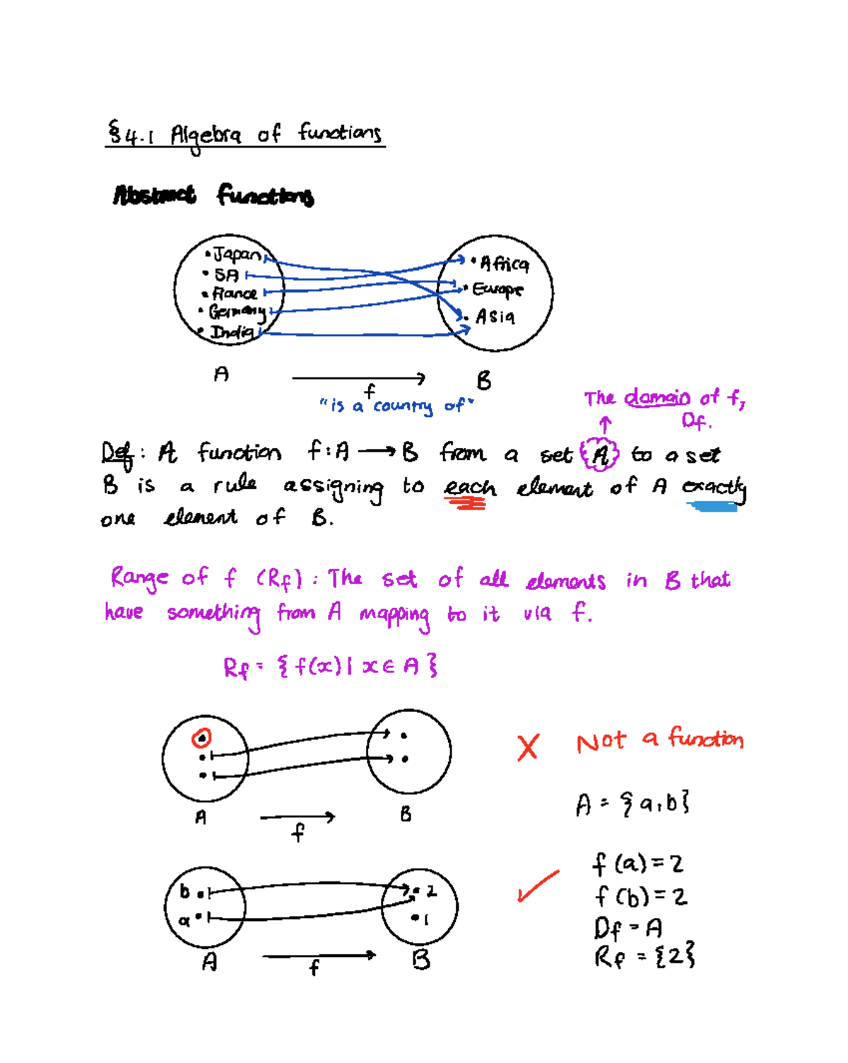 Algebra of Functions - Lecture Notes - Studocu